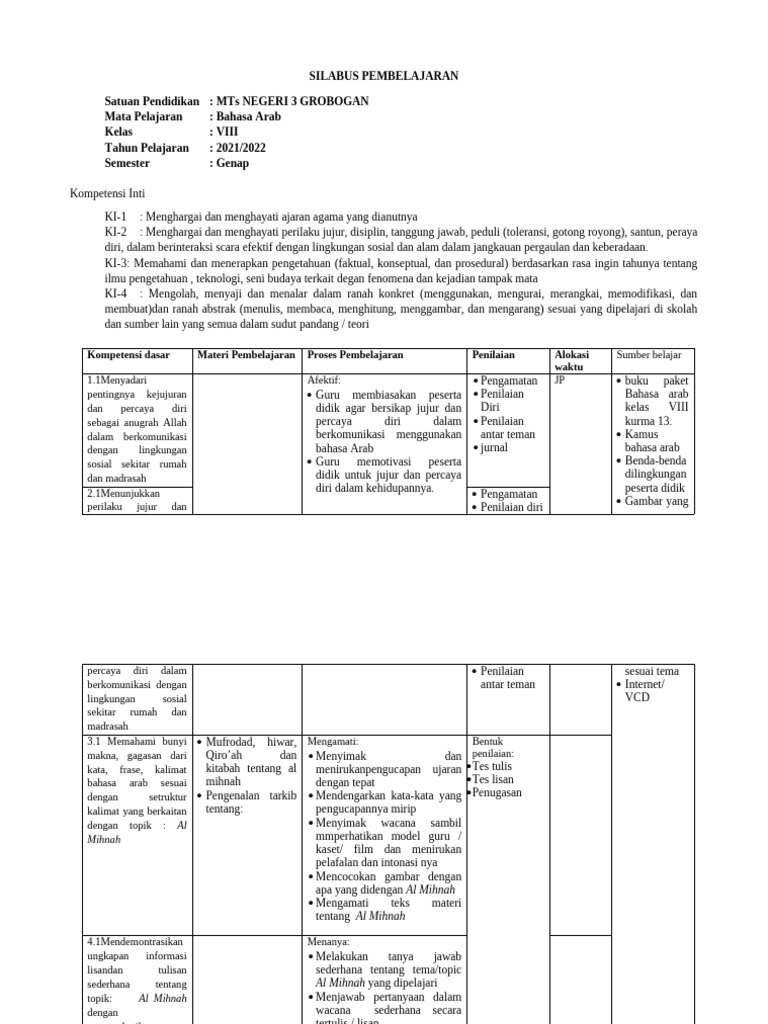 Silabus B.arab Semester Genap 2016-2017 | PDF