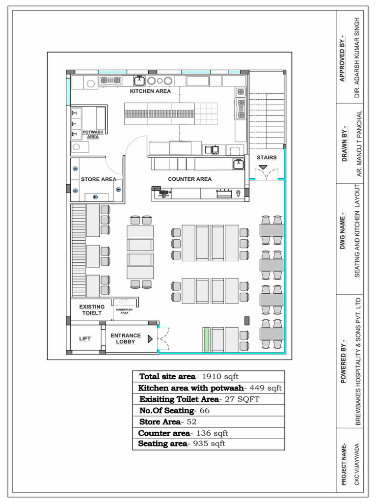 04-10-24 Vijaywada LAYOUT 2 | PDF