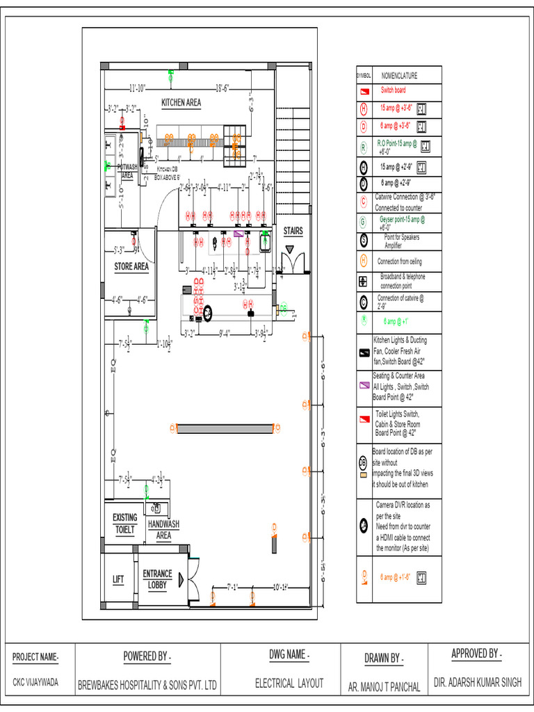 30-12-24 Vijaywada LAYOUT-Electrical Layout | PDF | Electronics ...