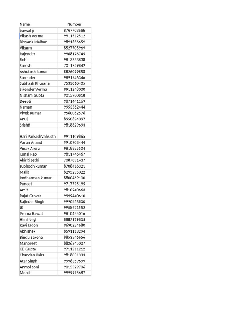 Telesales Qualified Data | PDF