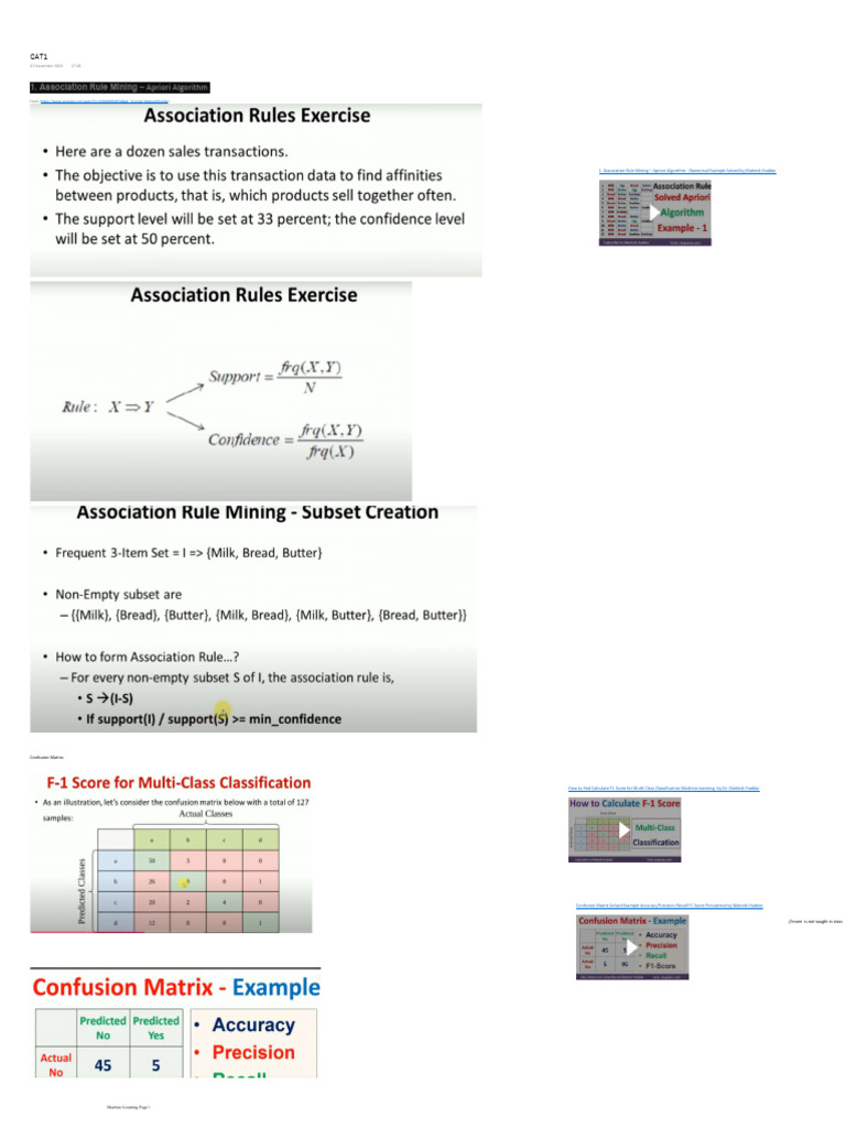 ashfatmaterial | PDF | Computing | Data Analysis