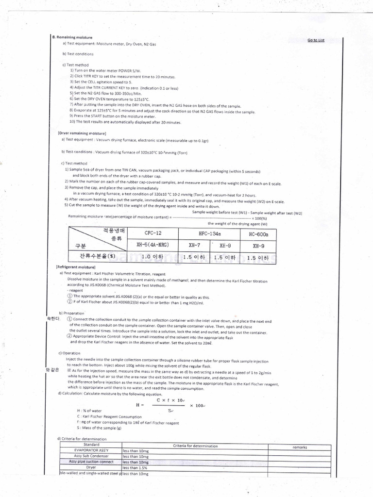 Kar Fisher Method | PDF