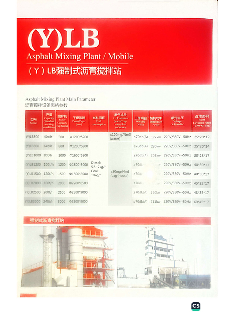 Mixing YLB 2 | PDF