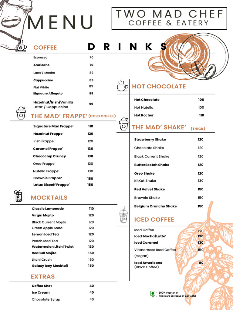 TMC Coffee Shop Menu | PDF | Milkshake | Caramel