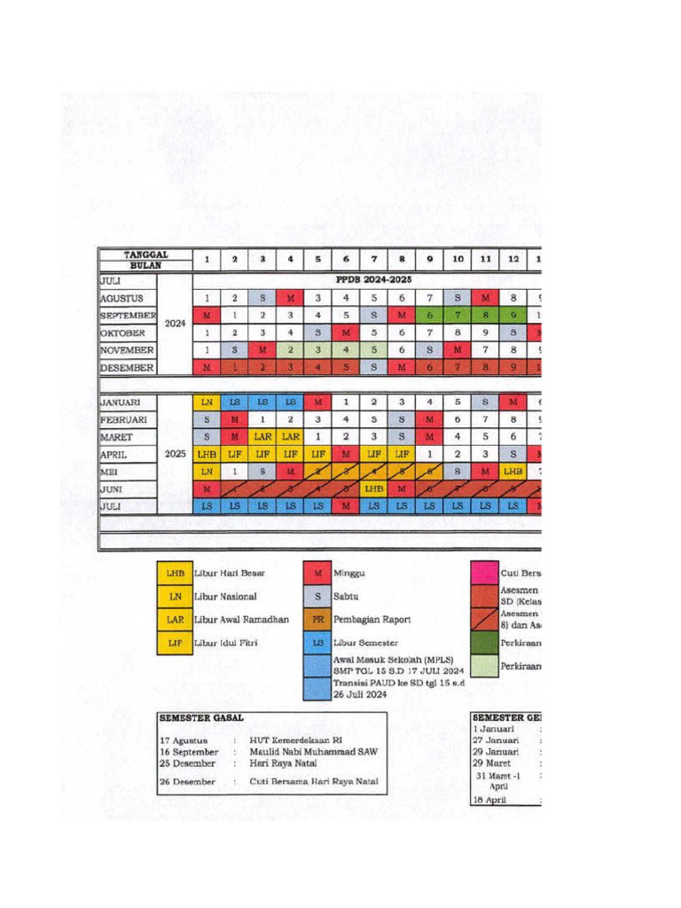 Kalpendik, Analisis HE-HBE-JBE, STRKTR Kurikulum, Jadwal Pelajaran 2024-2025 - SDN 2 Jayapura | PDF