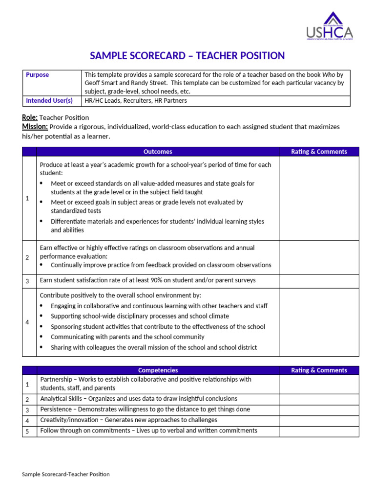 Sample Scorecard Teacher Position 1 | PDF | Teachers | Learning