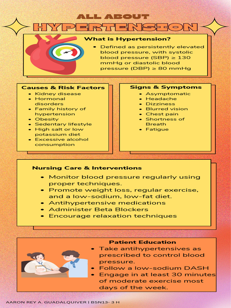 Hypertension - Fact Sheet | PDF