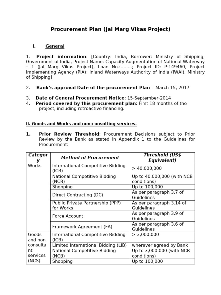 WB Self-CSD Budget PCC | PDF | Public–Private Partnership | Business