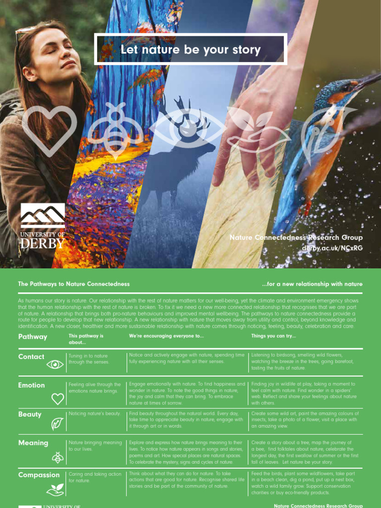 Pathways Nature Connectedness Postcard A5 | PDF | Nature | Psychology