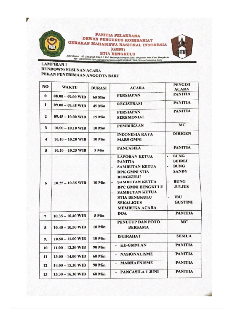 Rundown PPAB | PDF