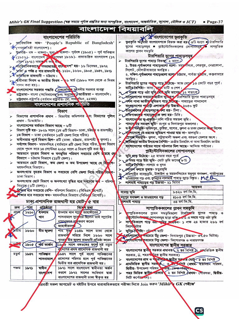 BD Part GK Refath Mahamud | PDF