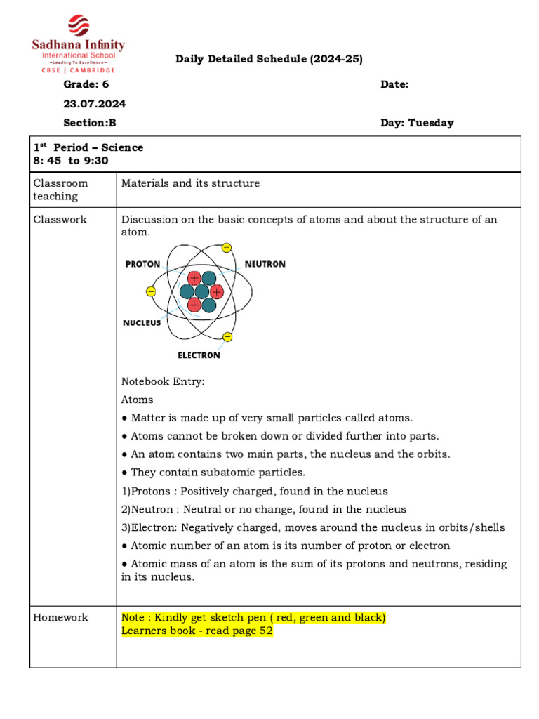 Unit 2 - Materials and Its Structure | PDF | Atoms | Atomic Nucleus