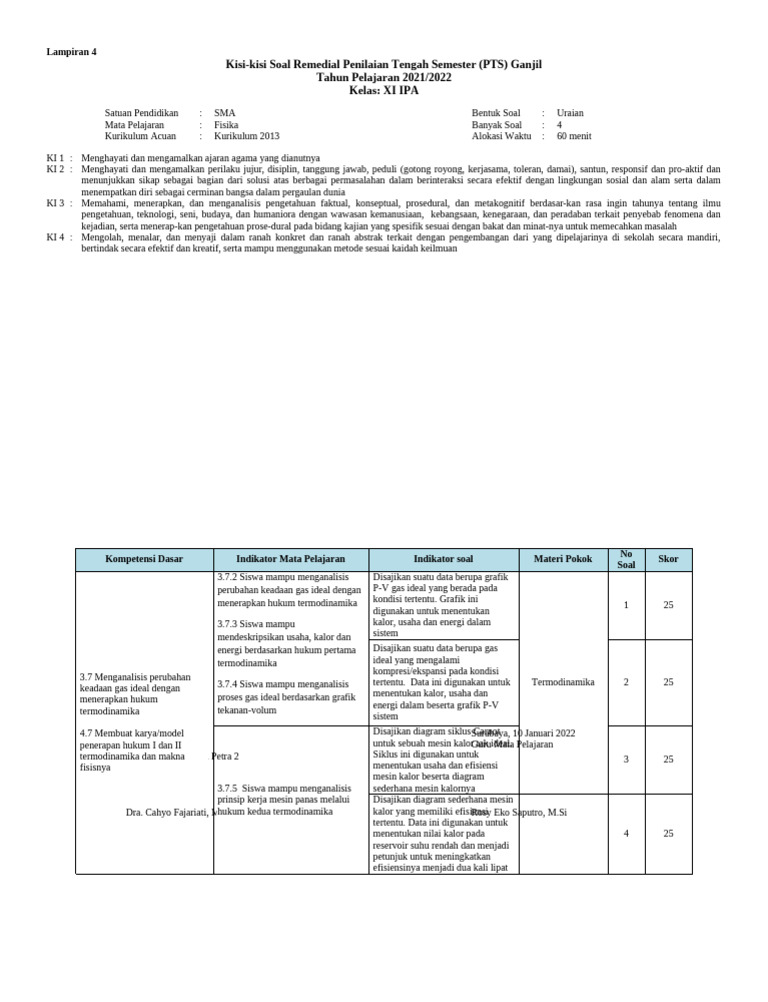 Kisi Soal Remedial Fisika Kelas XI | PDF
