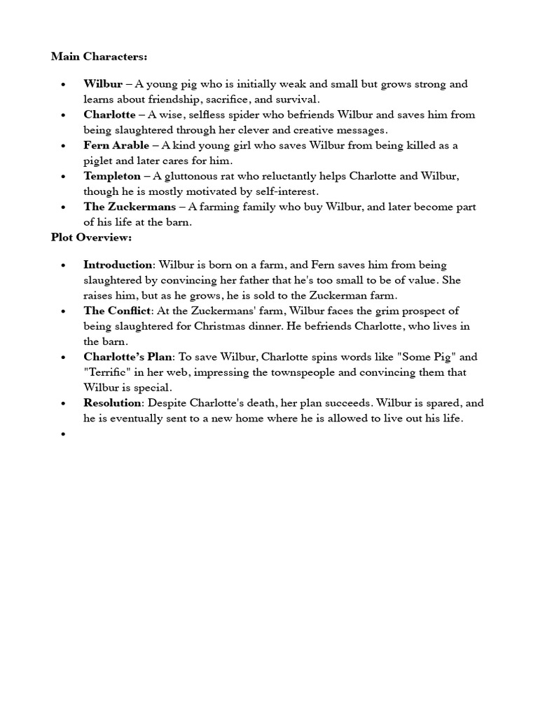 Charlottes Web Pdf