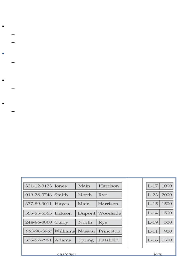 Dbs Er Model Pdf Inheritance Object Oriented Programming