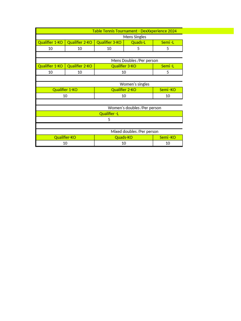 TT Consolidated Score Sheet 4 | PDF | Tamil Cinema | Cinema Of India