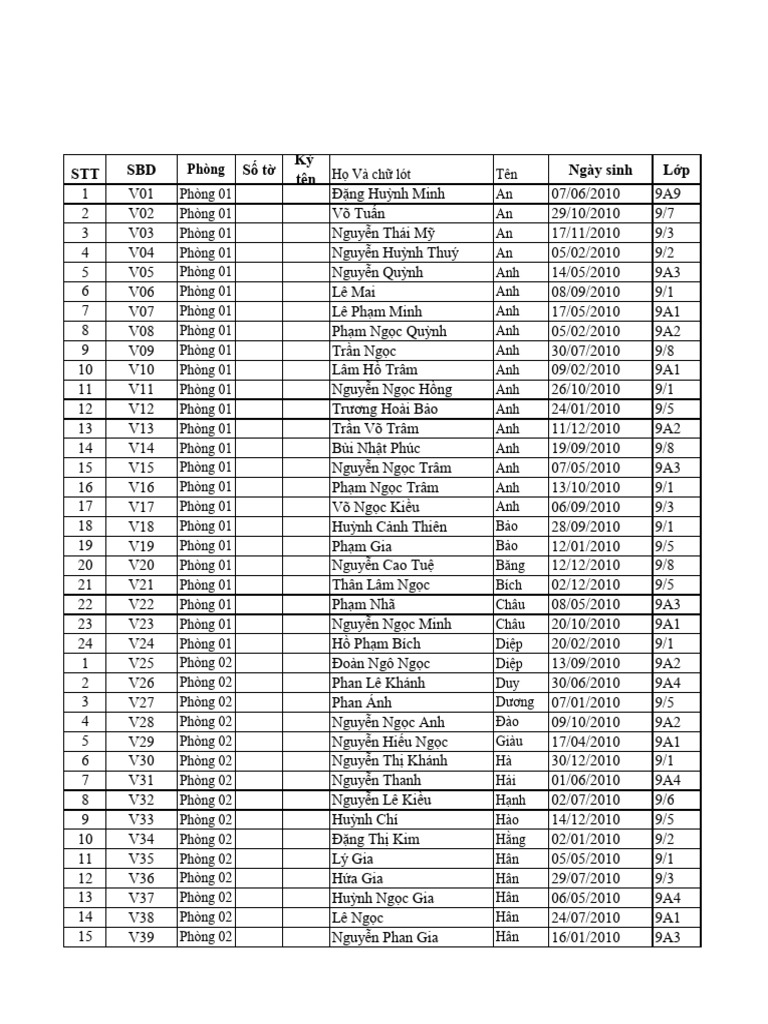 Ds Sbd-Phongthi Hsg9 | PDF