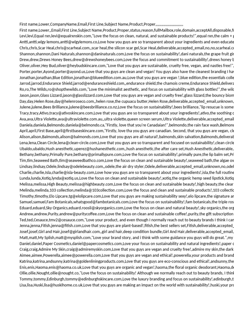 Sustainable Beauty - Safe Send Path 1 (1) 1 | PDF