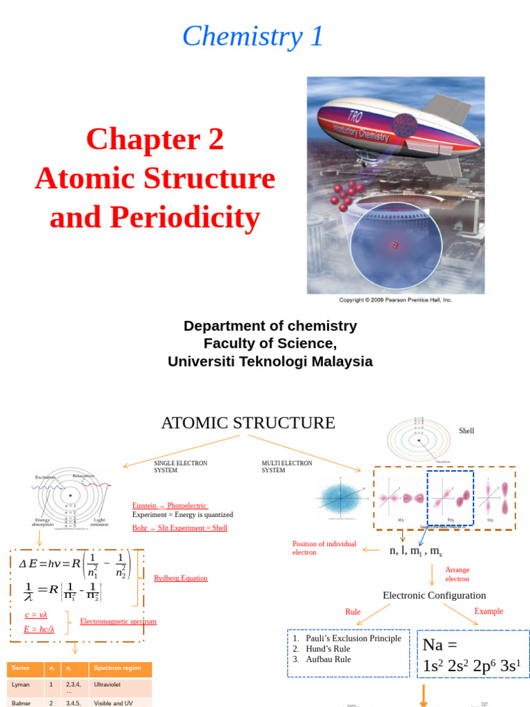 Chapter 2 Atomic Structure | PDF | Atomic Orbital | Electron Configuration