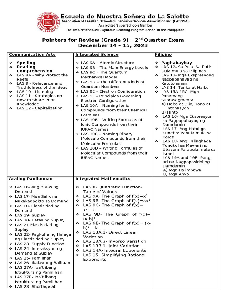 2Q 9 Pointers For Review | PDF | Molecules | Chemical Compounds