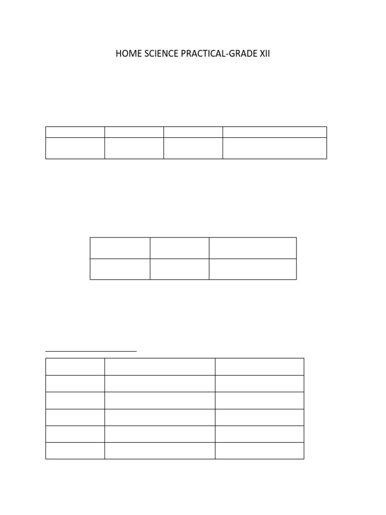 Home Science Practical Guide for Grade XII | PDF
