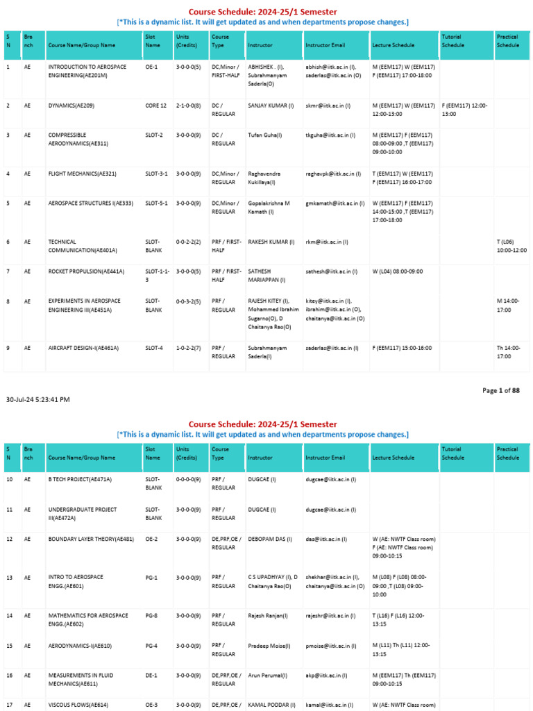Course Schedule | PDF | Biology