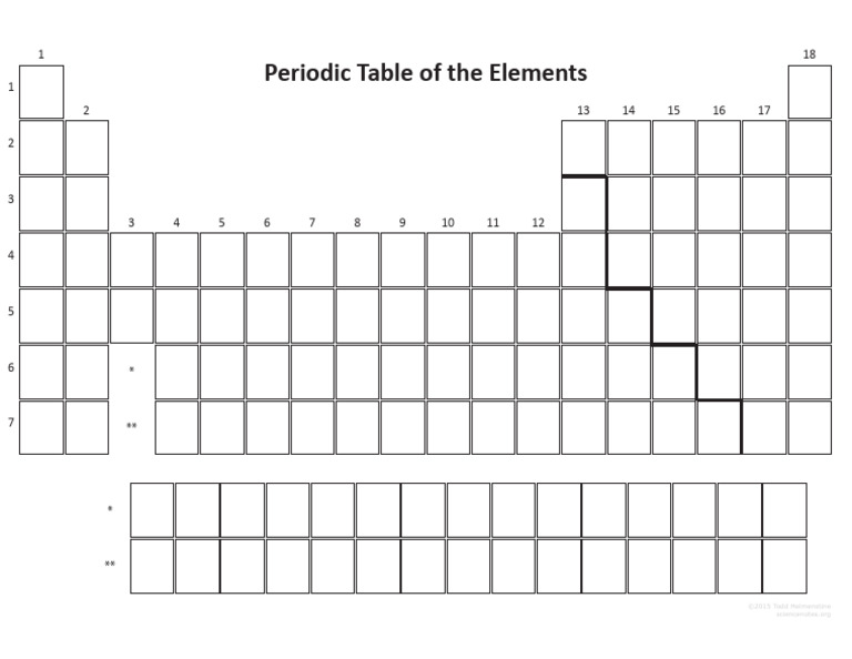 Blank Periodic Table | PDF