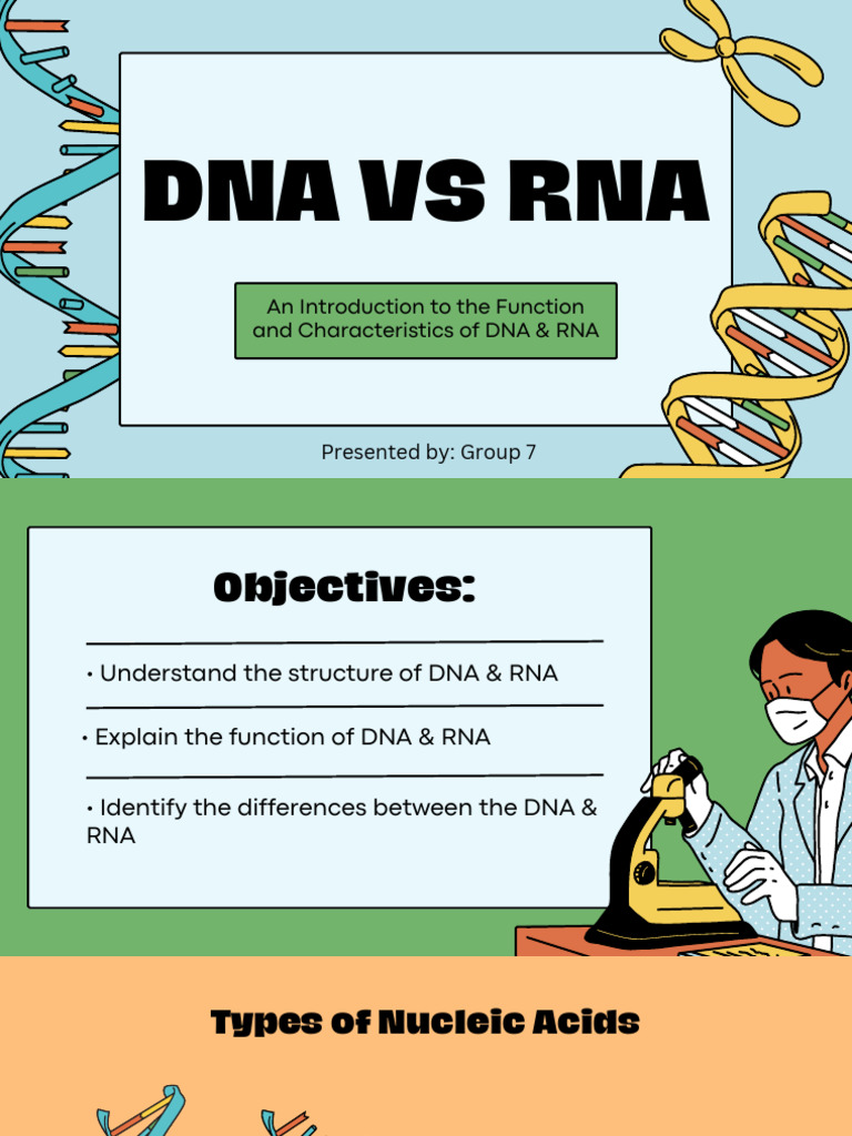 Introduction of Dna & Rna (Presented by Group 7) - 20250203 - 070254 ...