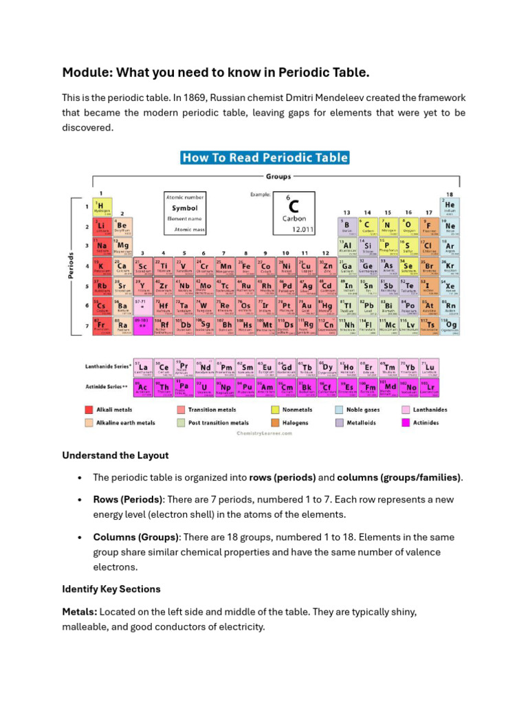 PS Reviewer Lesson 1 3 Updated | PDF | Periodic Table | Chemical Elements