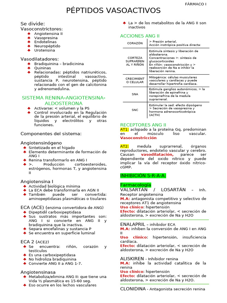 5 Peptidos Vasoactivos | PDF | Angiotensina | Glándula suprarrenal
