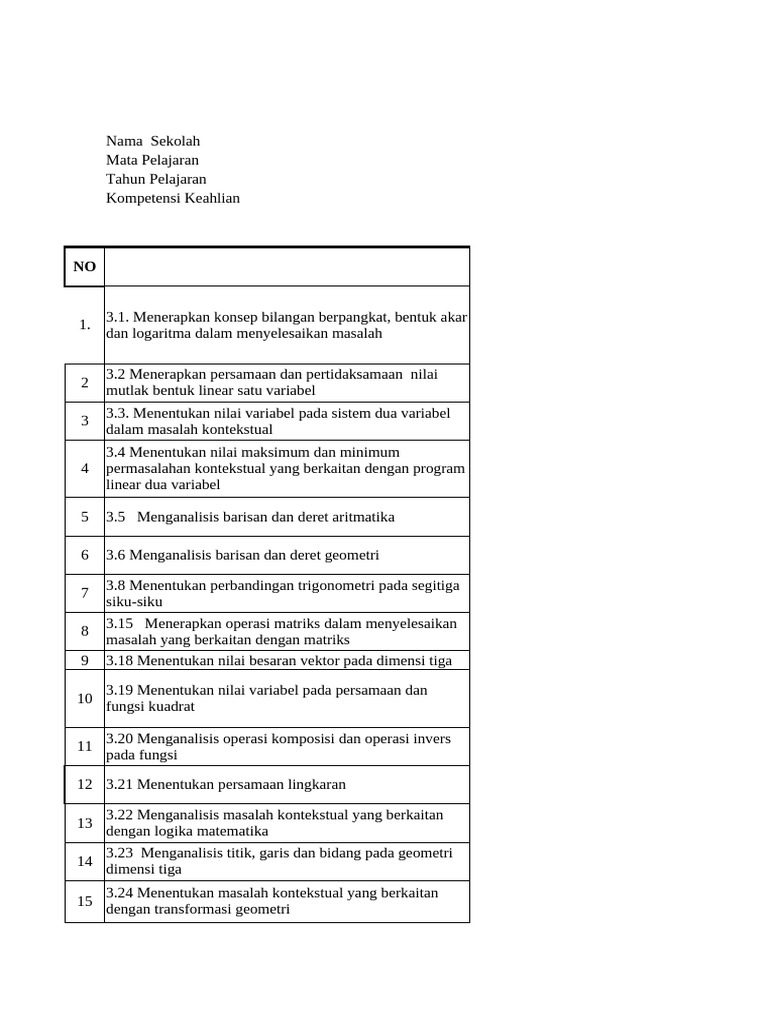 Kisi-Kisi Try Out MTK 2025 | PDF