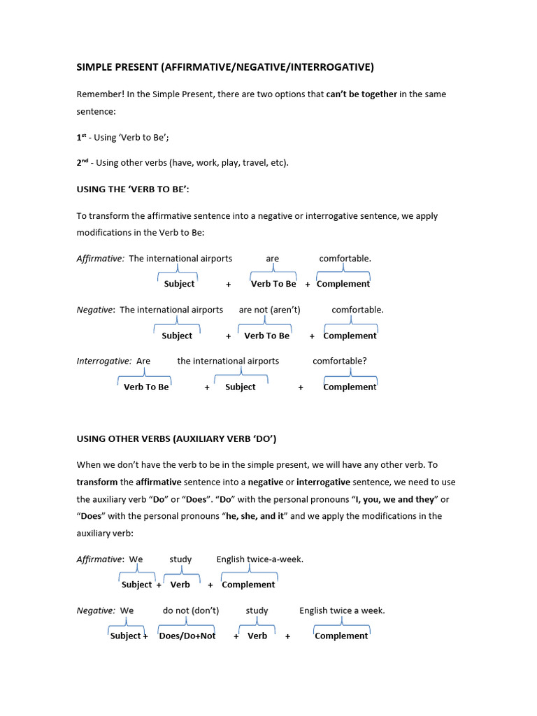 SIMPLE PRESENT (AFFIRMATIVE_NEGATIVE_INTERROGATIVE) | PDF | Subject (Grammar) | English Language