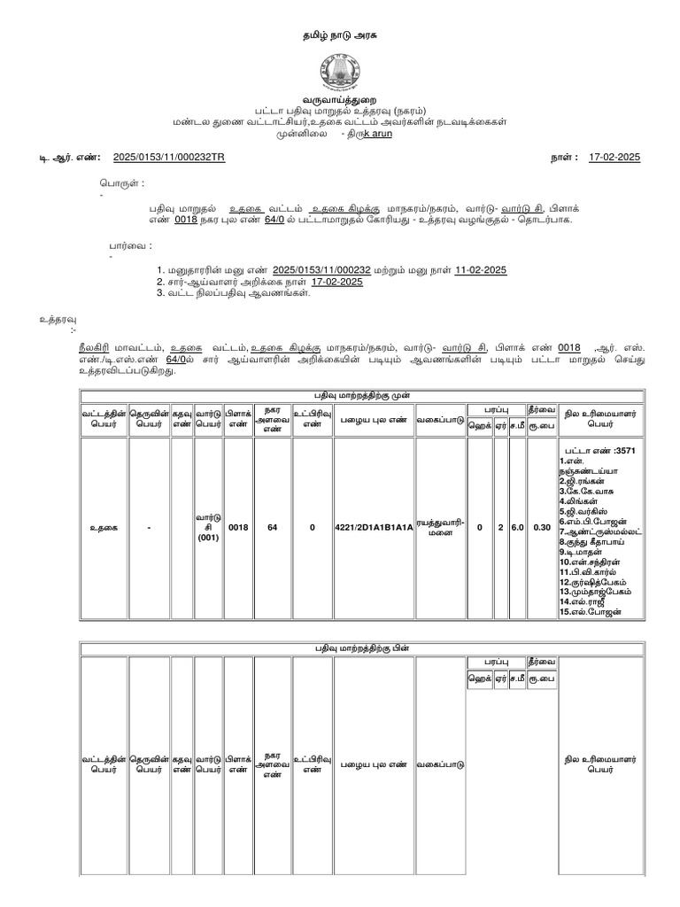 Ashok Download | PDF