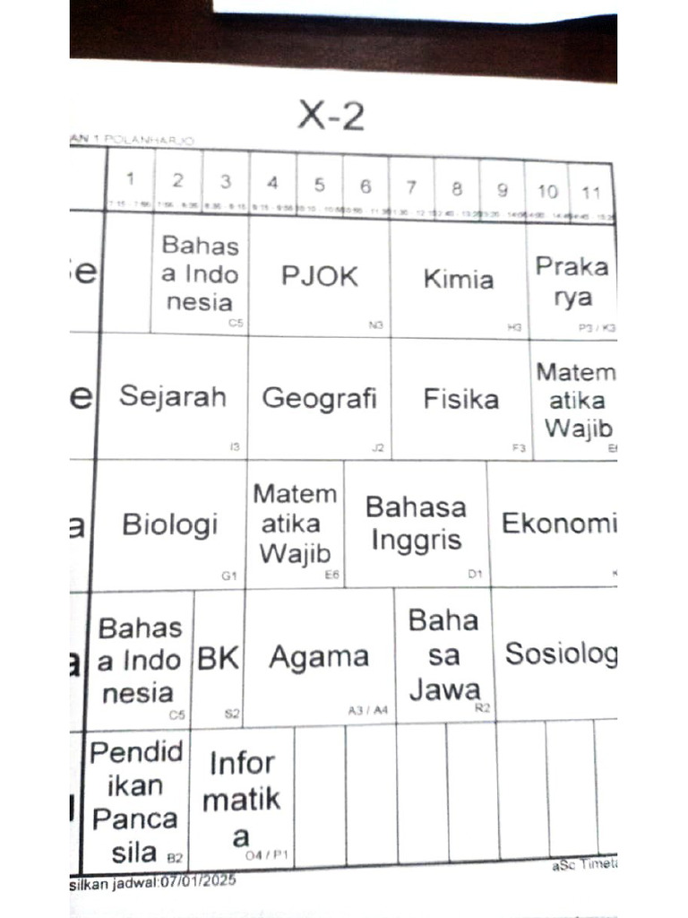 jadwal sma n 1 Polanharjo | PDF