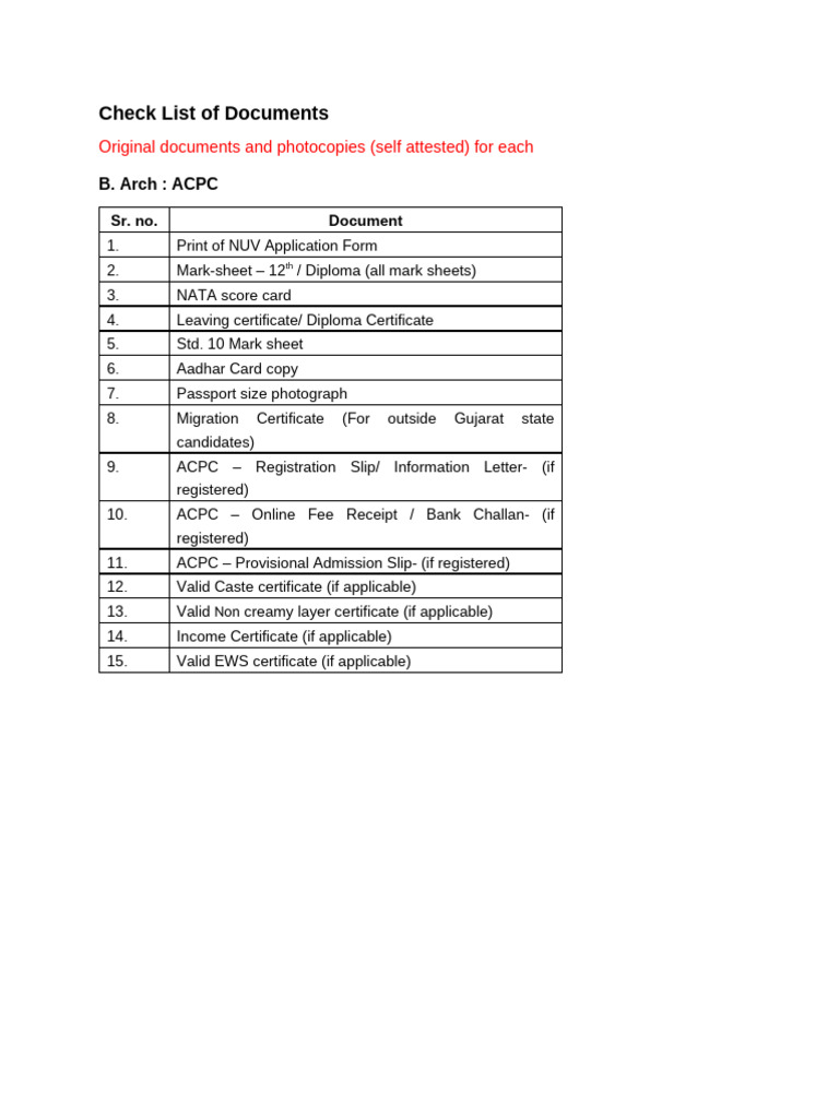 Check List of Documents 202425 | PDF