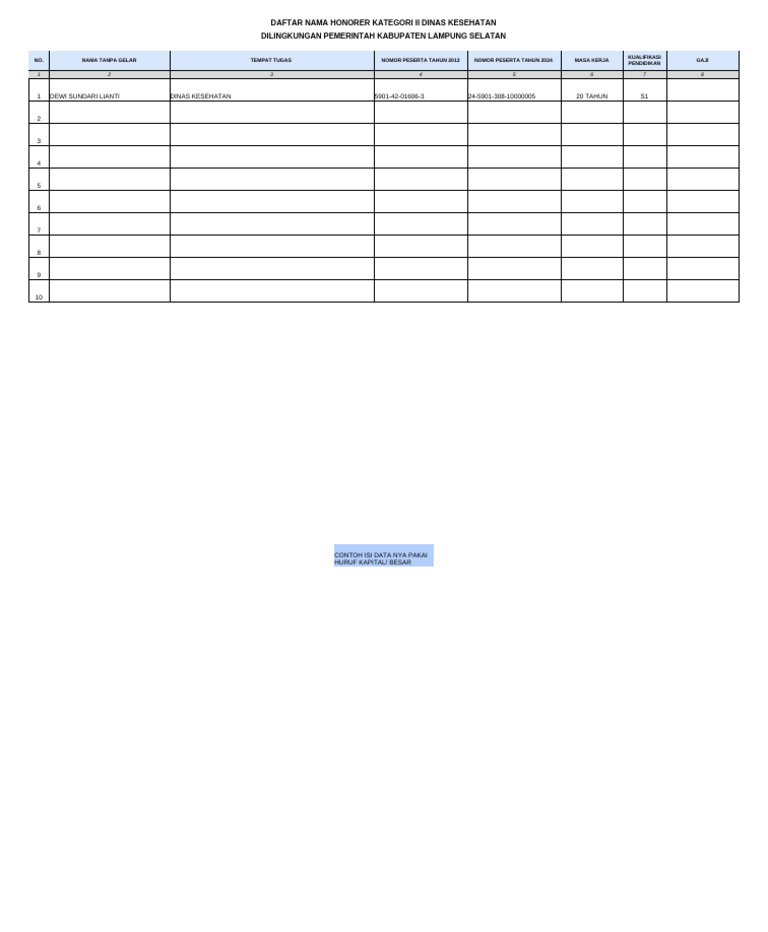 Rekap Data Honorer Kategori II ( Nama Opd ) | PDF