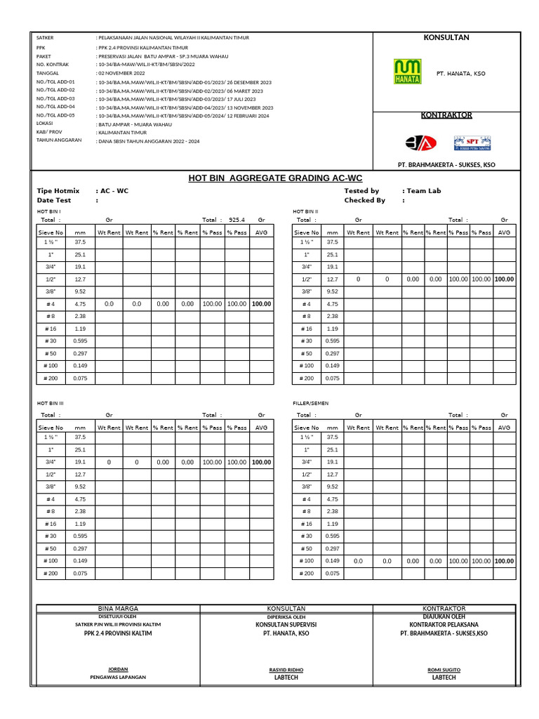 AC - WC form utk tulis tgn | PDF
