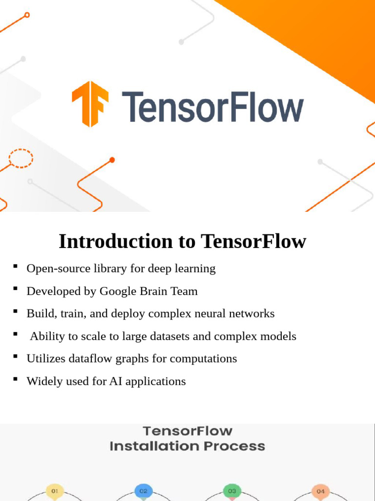 INT527_Unit1_1 | PDF