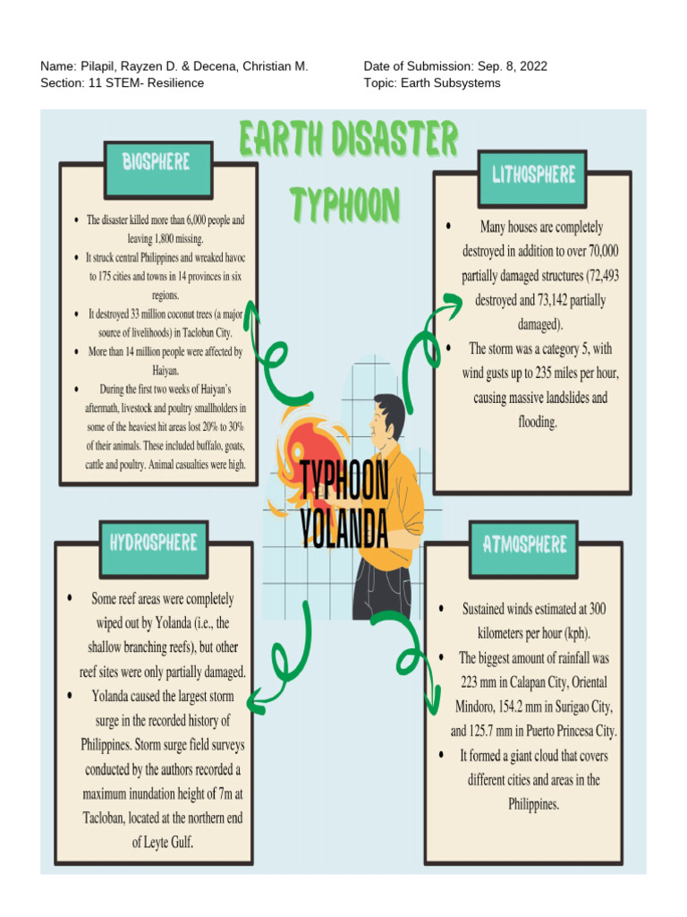 Typhoon Yolanda and The Eath Subsystems | PDF | Earth | Synoptic Meteorology And Weather