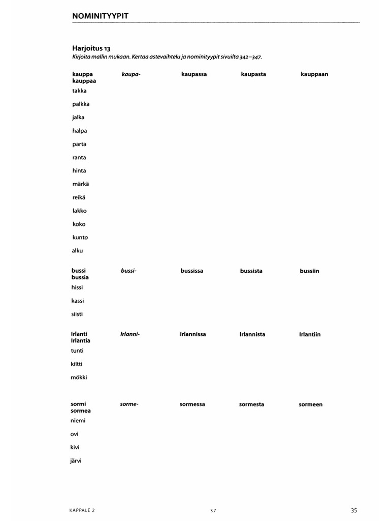 Nominityypit, Kertaus | PDF