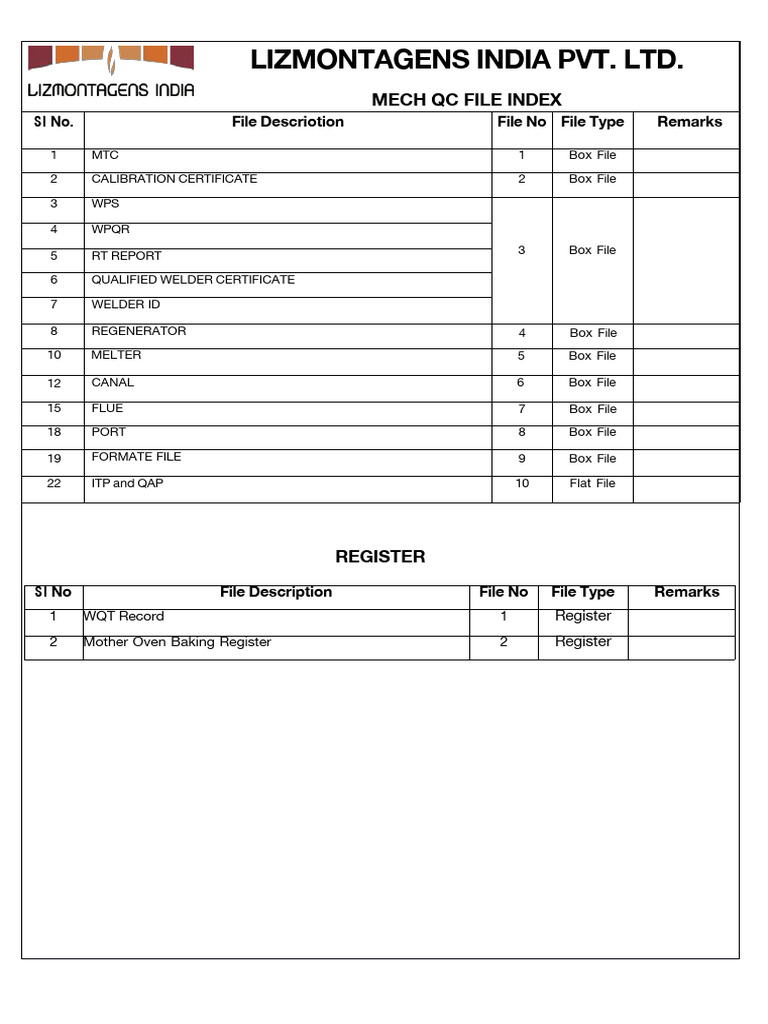 Mechanical QC File Index | PDF