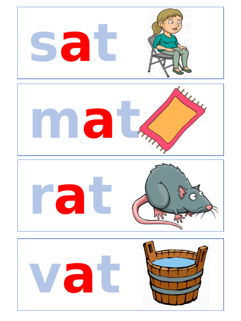 cvc flashcards | PDF