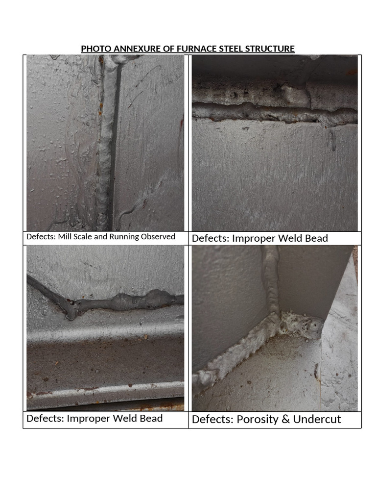 Photo Annexure | PDF