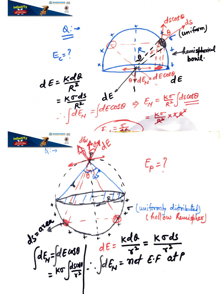 Electrostatics Part 2 Nitin Sinha Sir Notes Pdf