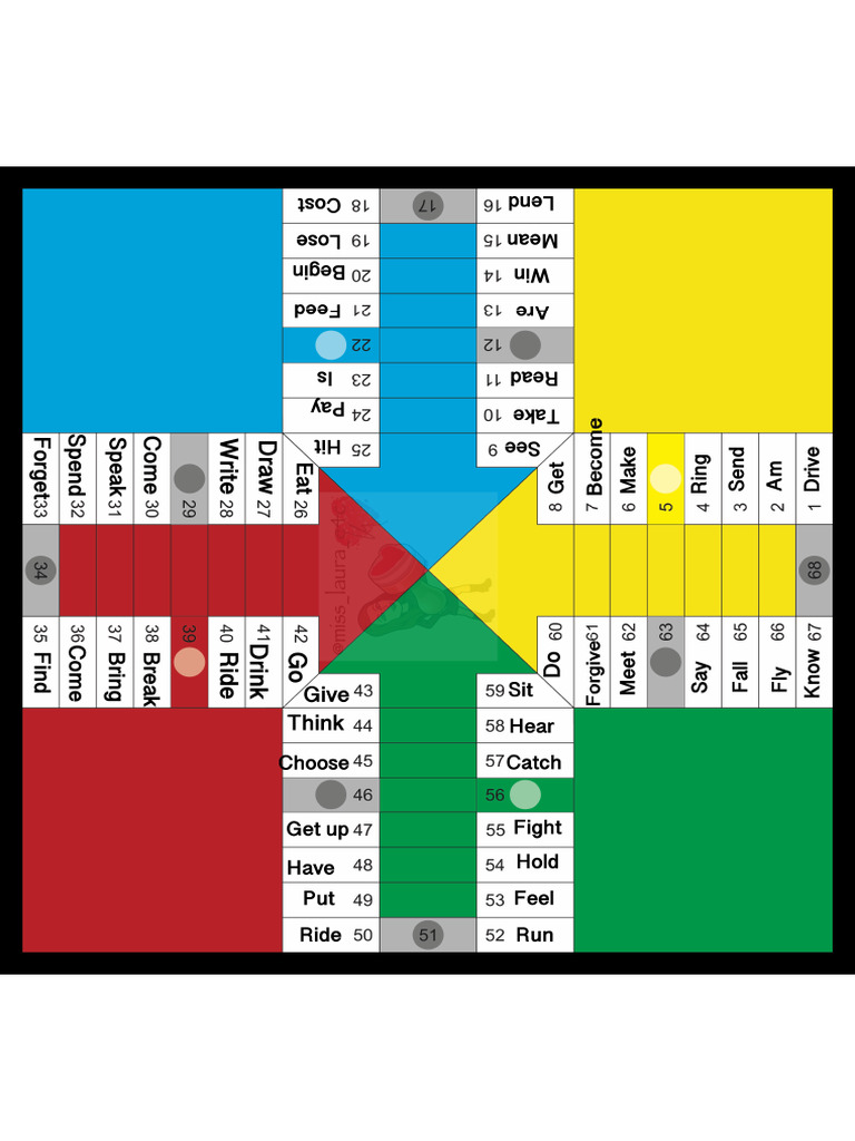 Irregularverbsboardgameparchs-1 (1) JPG | PDF