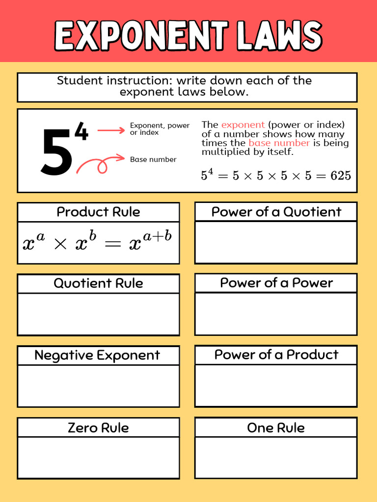 Exponent Laws Mathematics Worksheet in Yellow and Red Bold Style | PDF