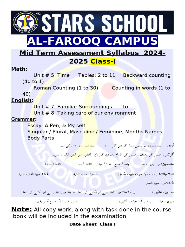 Syllabus For Mid Term II 2024 | PDF