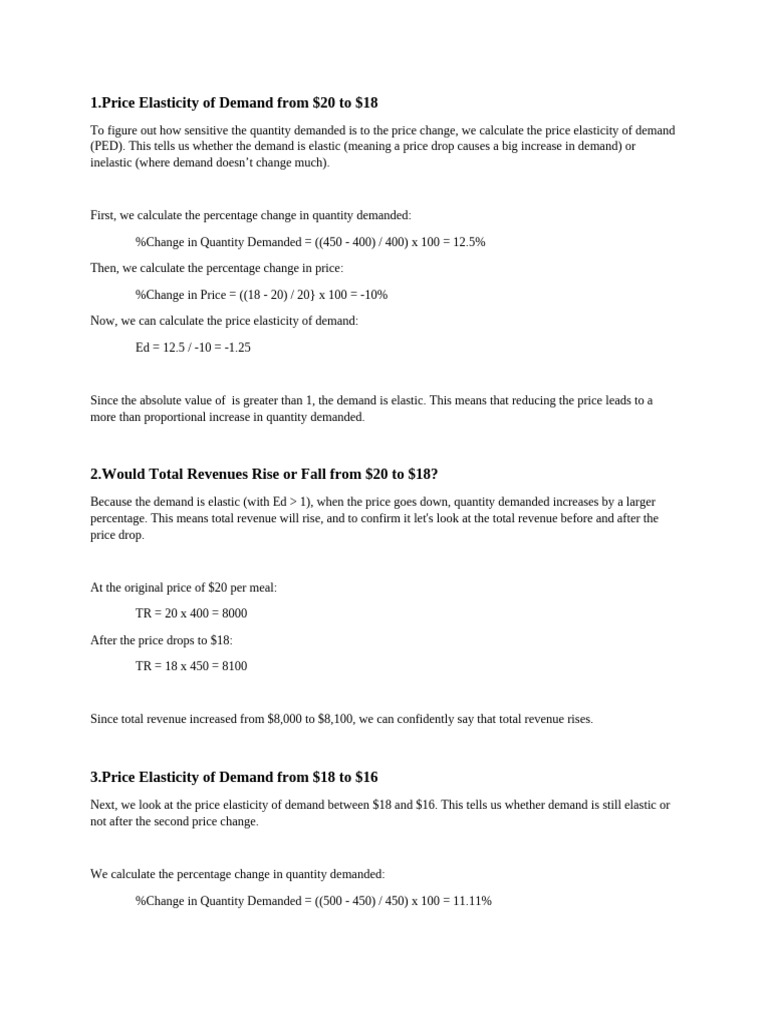ECON 1580-01 Written Assignment Unit 2 | PDF | Demand | Price Elasticity Of Demand