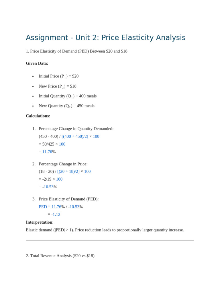 Assignment - Unit 2 Price Elasticity Analysis2 | PDF | Demand | Price Elasticity Of Demand