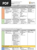 Imisindo Yesizulu | PDF